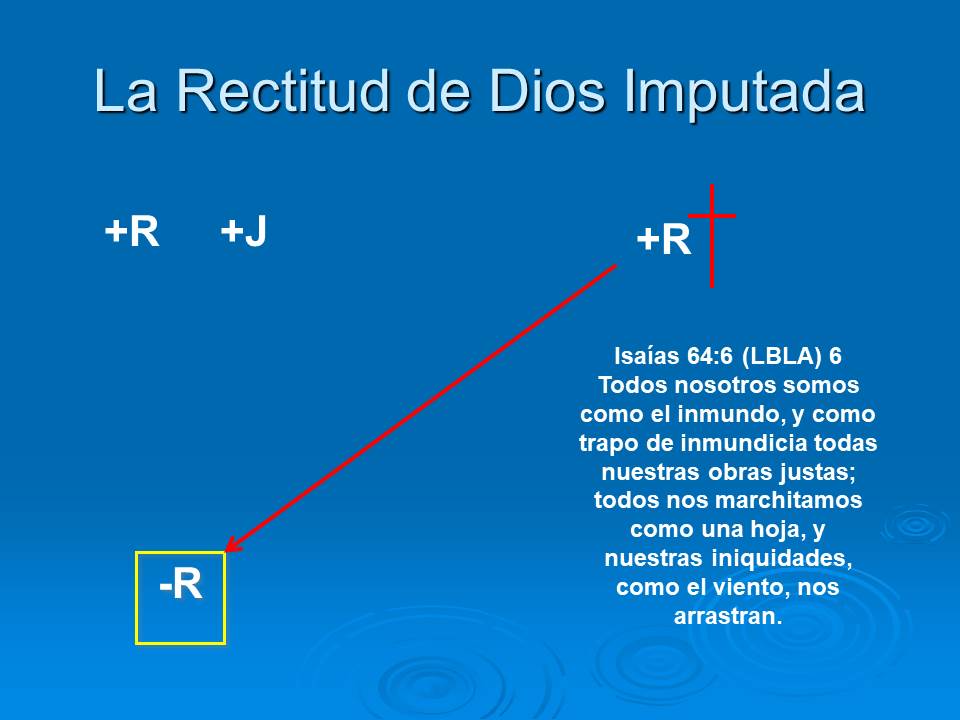 La rectitud imperfecta del hombre y sus consecuencias - Ministerio ...